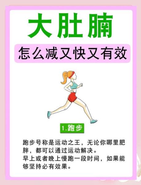 肚子大怎么减肥最快_肚子大怎么减最有效-第1张图片-山城妙识 肚子大怎么减肥最快_肚子大怎么减最有效-第1张图片-山城妙识