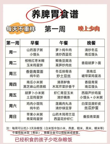 适合小孩子吃的菜谱_孩子挑食怎么办-第1张图片-山城妙识 适合小孩子吃的菜谱_孩子挑食怎么办-第1张图片-山城妙识