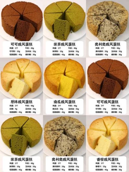 自制蛋糕的简单做法_新手零失败技巧-第3张图片-山城妙识 自制蛋糕的简单做法_新手零失败技巧-第3张图片-山城妙识