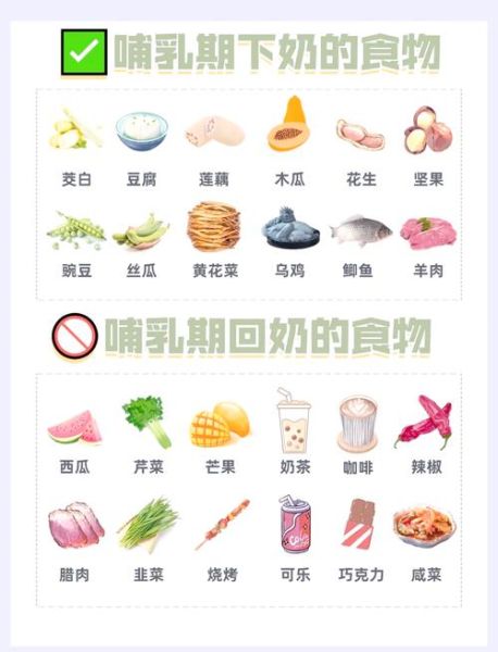 下奶的食物有哪些_哺乳期吃什么催奶最快-第1张图片-山城妙识