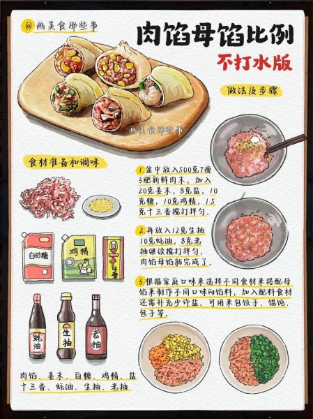 纯白菜素馅饺子怎么做_纯素饺子馅怎么调才香-第1张图片-山城妙识