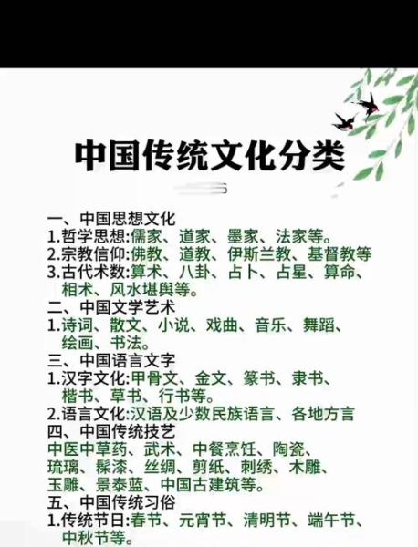 中国传统文化有哪些_如何传承-第3张图片-山城妙识 中国传统文化有哪些_如何传承-第3张图片-山城妙识