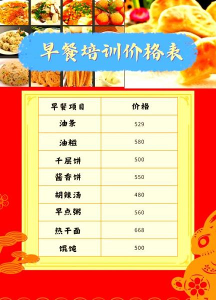 营养早餐粥培训学校哪家好_学费多少钱-第1张图片-山城妙识 营养早餐粥培训学校哪家好_学费多少钱-第1张图片-山城妙识