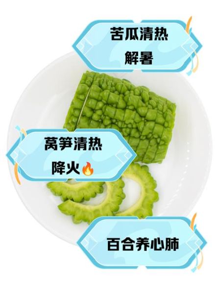 上火吃什么菜可以降火_哪些蔬菜清热最快-第1张图片-山城妙识