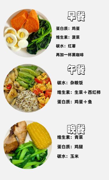营养减肥午餐食谱大全_如何搭配不饿-第3张图片-山城妙识