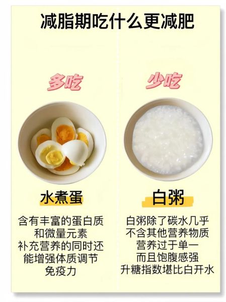 低胰岛素饮食减肥法_怎么科学吃-第3张图片-山城妙识