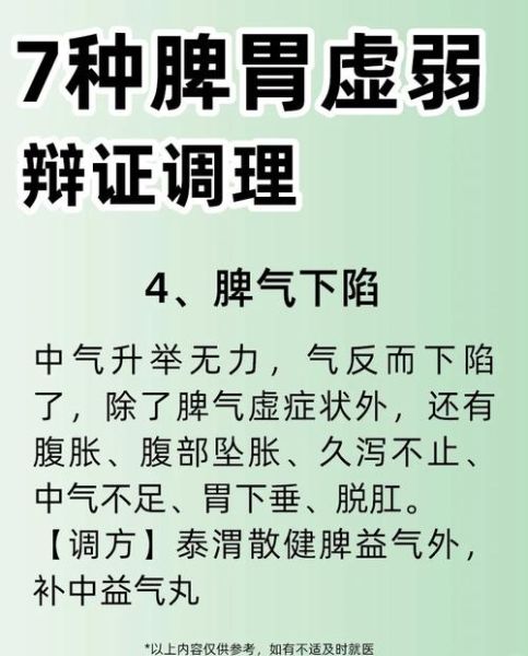 女性脾虚严重有哪些症状_脾虚怎么调理最快-第2张图片-山城妙识