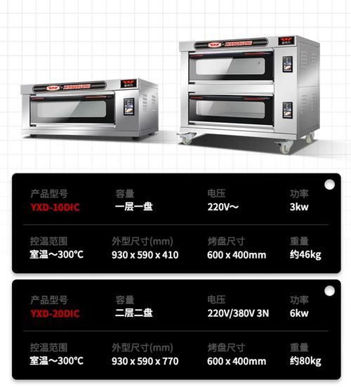 电烤炉哪个牌子好_电烤炉怎么选-第2张图片-山城妙识 电烤炉哪个牌子好_电烤炉怎么选-第2张图片-山城妙识