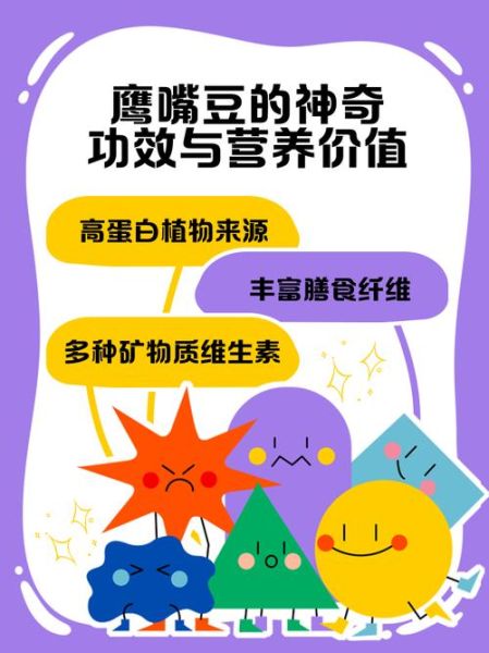 鹰嘴豆粉的功效与作用_鹰嘴豆粉怎么吃减肥-第2张图片-山城妙识