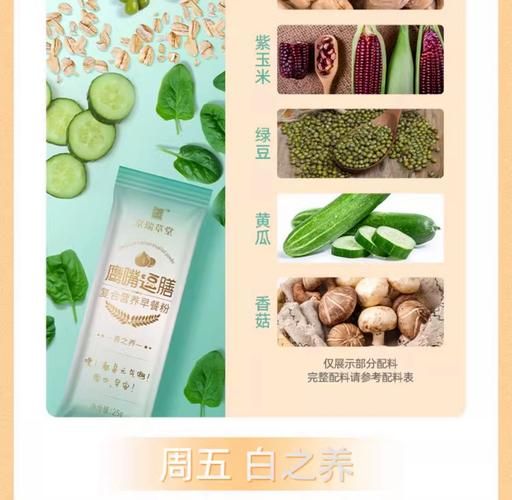 鹰嘴豆粉的功效与作用_鹰嘴豆粉怎么吃减肥-第1张图片-山城妙识