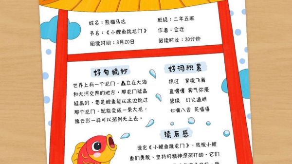 小鲤鱼跳龙门童话故事免费阅读_小鲤鱼跳龙门寓意是什么-第1张图片-山城妙识 小鲤鱼跳龙门童话故事免费阅读_小鲤鱼跳龙门寓意是什么-第1张图片-山城妙识