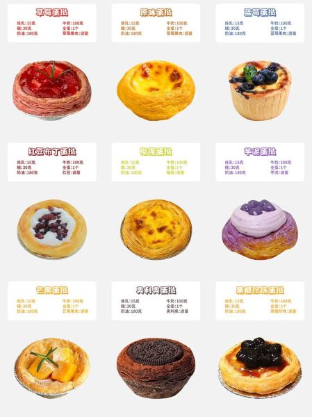 蛋挞怎么做_家庭简易蛋挞做法-第1张图片-山城妙识