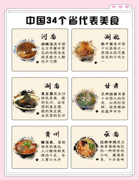 中国美食排行榜有哪些_哪些城市必吃-第2张图片-山城妙识 中国美食排行榜有哪些_哪些城市必吃-第2张图片-山城妙识