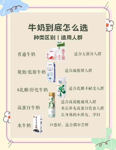 高血压能喝牛奶吗_高血压患者如何科学选奶-第3张图片-山城妙识 高血压能喝牛奶吗_高血压患者如何科学选奶-第3张图片-山城妙识