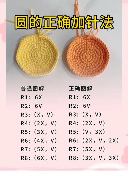 手工编织入门教程_毛线编织技巧-第1张图片-山城妙识 手工编织入门教程_毛线编织技巧-第1张图片-山城妙识