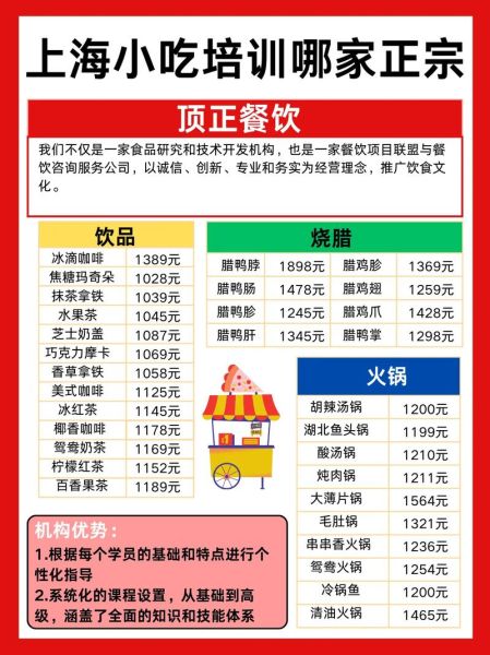 上海小吃加盟哪家好_需要多少钱-第3张图片-山城妙识