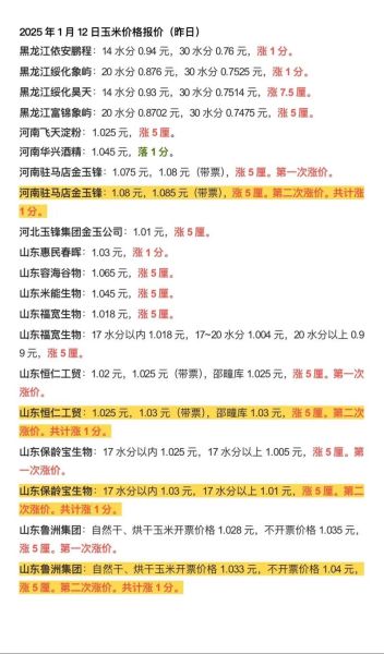玉米价格行情最新价格_玉米多少钱一斤-第1张图片-山城妙识 玉米价格行情最新价格_玉米多少钱一斤-第1张图片-山城妙识