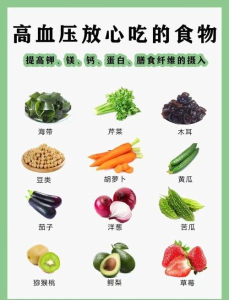 高血压食疗偏方有哪些_高血压吃什么食物降压快-第2张图片-山城妙识 高血压食疗偏方有哪些_高血压吃什么食物降压快-第2张图片-山城妙识