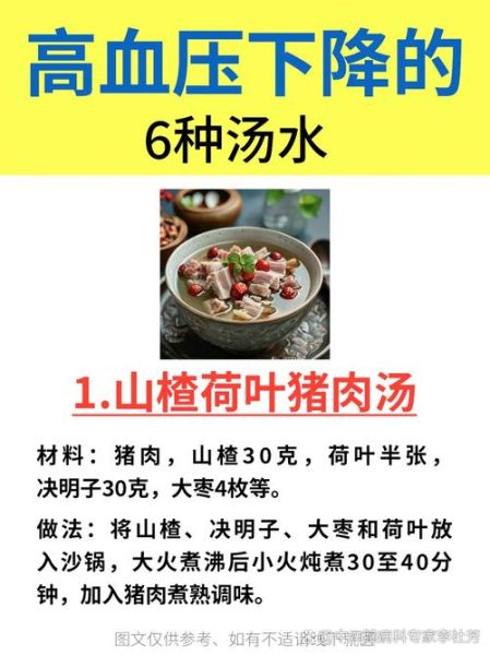 高血压食疗偏方有哪些_高血压吃什么食物降压快-第1张图片-山城妙识 高血压食疗偏方有哪些_高血压吃什么食物降压快-第1张图片-山城妙识