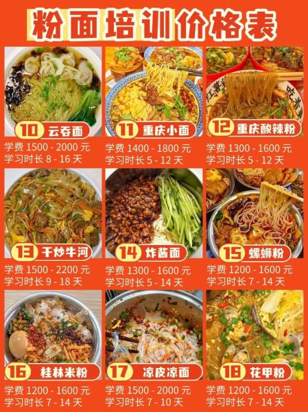 重庆小面培训哪里最正宗_学费多少钱-第2张图片-山城妙识 重庆小面培训哪里最正宗_学费多少钱-第2张图片-山城妙识