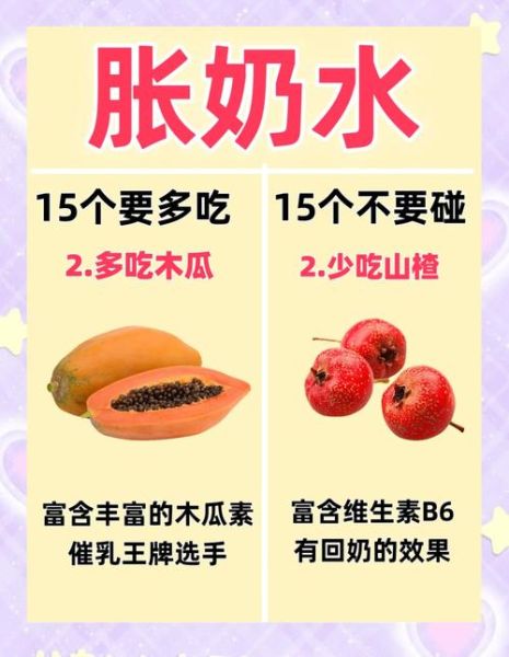 青木瓜下奶还是熟木瓜下奶_哺乳期吃哪种更有效-第1张图片-山城妙识 青木瓜下奶还是熟木瓜下奶_哺乳期吃哪种更有效-第1张图片-山城妙识