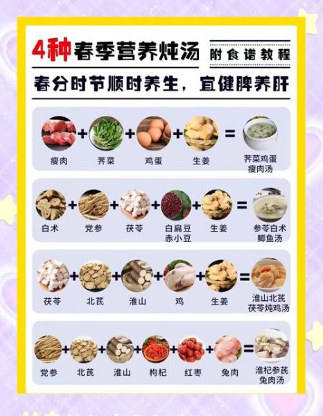 春天喝什么汤最养生_春季养生汤怎么做-第1张图片-山城妙识 春天喝什么汤最养生_春季养生汤怎么做-第1张图片-山城妙识