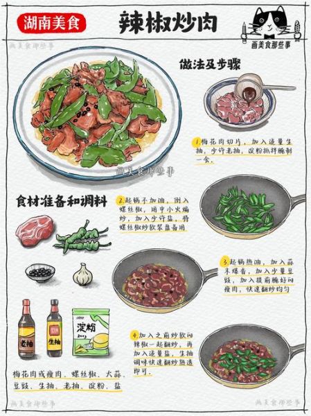 湘菜小炒有哪些经典做法_湘菜小炒菜谱图片大全怎么找-第1张图片-山城妙识 湘菜小炒有哪些经典做法_湘菜小炒菜谱图片大全怎么找-第1张图片-山城妙识