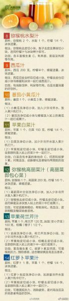 减肥果蔬汁配方大全_哪些果蔬汁最刮油-第3张图片-山城妙识 减肥果蔬汁配方大全_哪些果蔬汁最刮油-第3张图片-山城妙识