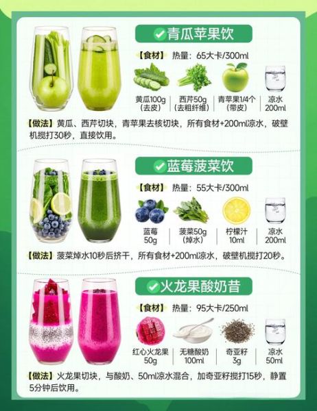 减肥果蔬汁配方大全_哪些果蔬汁最刮油-第2张图片-山城妙识 减肥果蔬汁配方大全_哪些果蔬汁最刮油-第2张图片-山城妙识