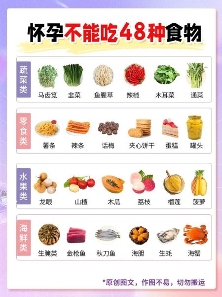 孕妇食谱吃什么好_孕期饮食禁忌有哪些-第1张图片-山城妙识 孕妇食谱吃什么好_孕期饮食禁忌有哪些-第1张图片-山城妙识