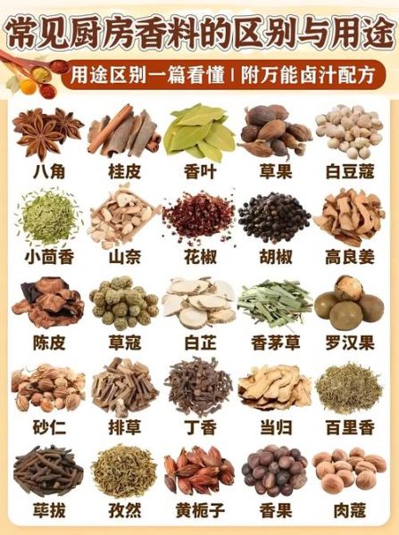 什么香料越煮越香_厨房新手必看-第1张图片-山城妙识