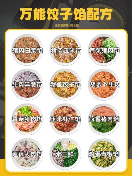 饺子馅怎么调好吃_饺子馅大全食谱-第2张图片-山城妙识 饺子馅怎么调好吃_饺子馅大全食谱-第2张图片-山城妙识