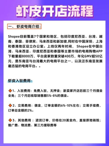 虾皮跨境电商怎么入驻_虾皮跨境电商费用多少-第2张图片-山城妙识