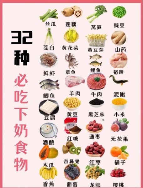 产妇吃什么发奶最快_哺乳期下奶食谱-第2张图片-山城妙识