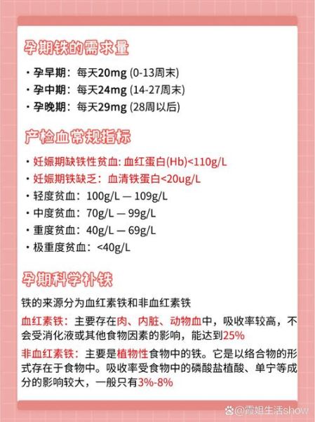 补铁补血的食物有哪些_吃什么补血最快-第3张图片-山城妙识
