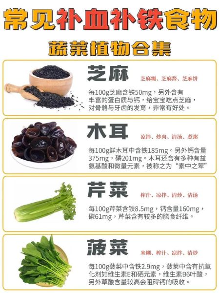 补铁补血的食物有哪些_吃什么补血最快-第2张图片-山城妙识