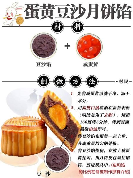 中秋家宴吃什么_传统月饼怎么选-第1张图片-山城妙识 中秋家宴吃什么_传统月饼怎么选-第1张图片-山城妙识