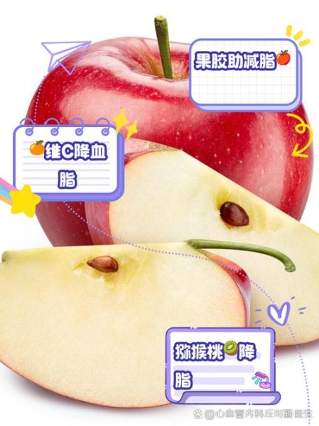 降血脂吃什么水果好_降血脂水果排行榜-第3张图片-山城妙识 降血脂吃什么水果好_降血脂水果排行榜-第3张图片-山城妙识