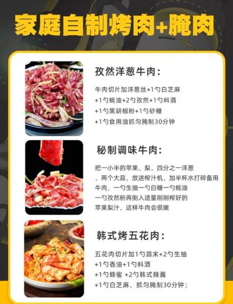 家庭自制烤肉需要哪些食材_烤肉食材清单-第3张图片-山城妙识 家庭自制烤肉需要哪些食材_烤肉食材清单-第3张图片-山城妙识