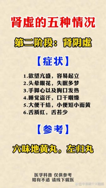 肾虚的表现有哪些_肾虚怎么治疗最有效-第3张图片-山城妙识 肾虚的表现有哪些_肾虚怎么治疗最有效-第3张图片-山城妙识