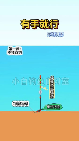 钓白鲢鱼怎么调漂_钓白鲢鱼调漂技巧-第2张图片-山城妙识