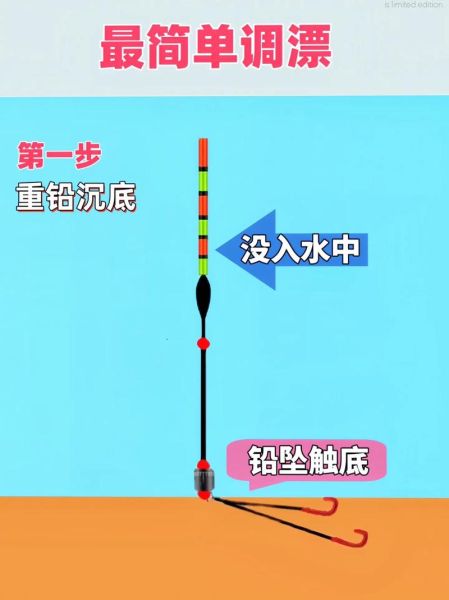 钓白鲢鱼怎么调漂_钓白鲢鱼调漂技巧-第1张图片-山城妙识