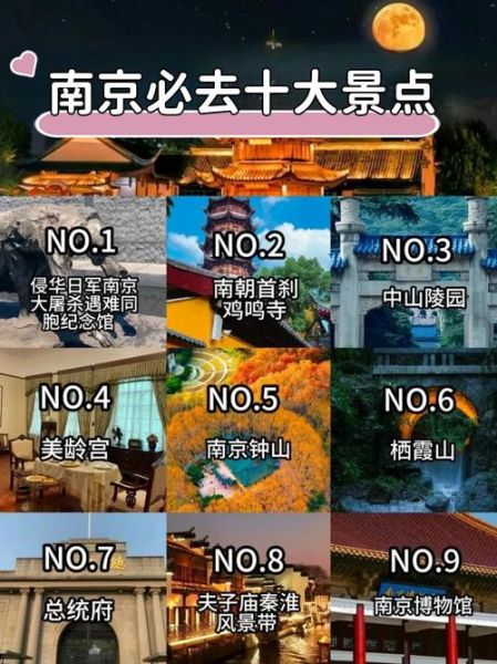 南京必去5个景点_南京旅游攻略-第1张图片-山城妙识 南京必去5个景点_南京旅游攻略-第1张图片-山城妙识