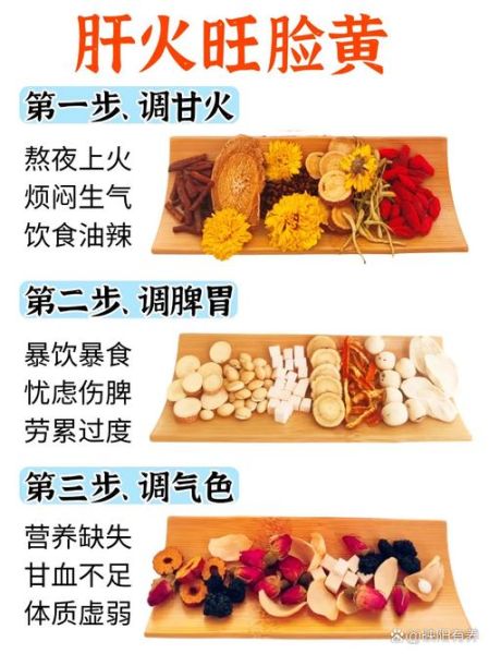 肝火旺吃什么食物_肝火旺怎么调理-第2张图片-山城妙识 肝火旺吃什么食物_肝火旺怎么调理-第2张图片-山城妙识