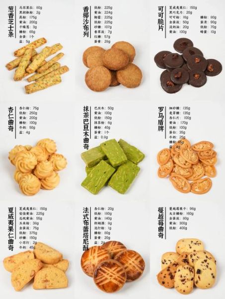 曲奇怎么做_曲奇配方比例-第3张图片-山城妙识 曲奇怎么做_曲奇配方比例-第3张图片-山城妙识