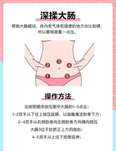 便秘怎么快速排便_便秘最快最有效的办法-第1张图片-山城妙识 便秘怎么快速排便_便秘最快最有效的办法-第1张图片-山城妙识