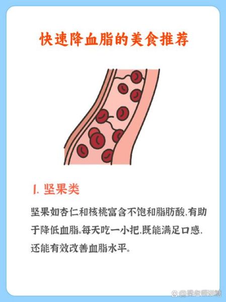 降血脂吃什么好_哪些食物降血脂最快-第1张图片-山城妙识 降血脂吃什么好_哪些食物降血脂最快-第1张图片-山城妙识