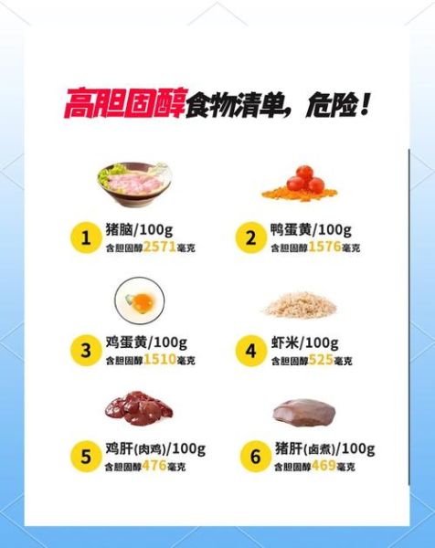 一天吃4个鸡蛋后果_胆固醇会爆表吗-第3张图片-山城妙识