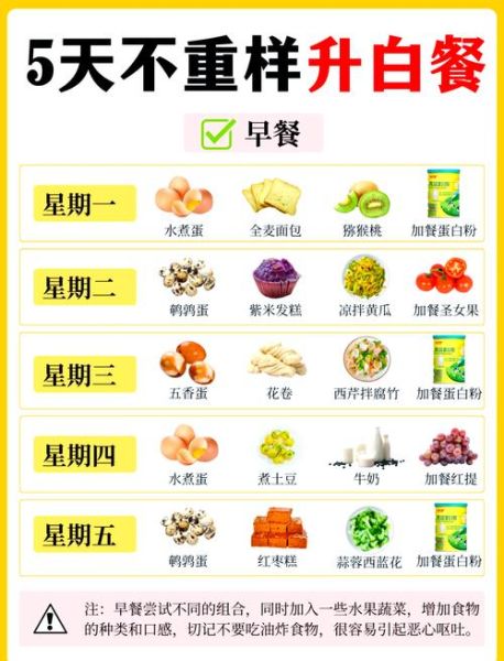 美白营养餐食谱大全_如何吃出透亮肌-第2张图片-山城妙识 美白营养餐食谱大全_如何吃出透亮肌-第2张图片-山城妙识