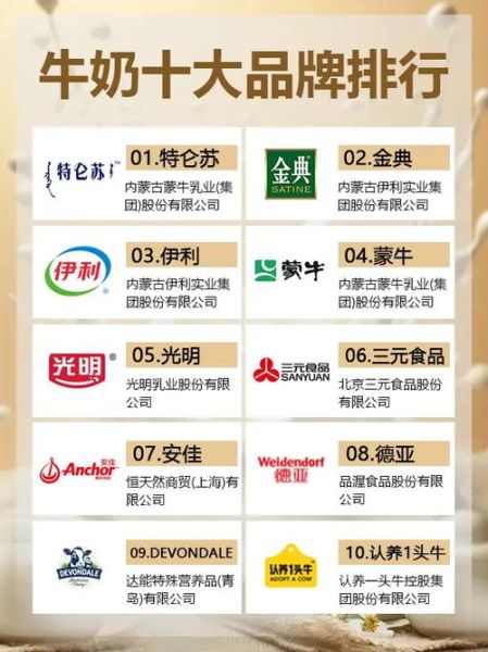 什么牌子牛奶最好喝又有营养_哪个品牌牛奶口感与营养兼顾-第2张图片-山城妙识 什么牌子牛奶最好喝又有营养_哪个品牌牛奶口感与营养兼顾-第2张图片-山城妙识